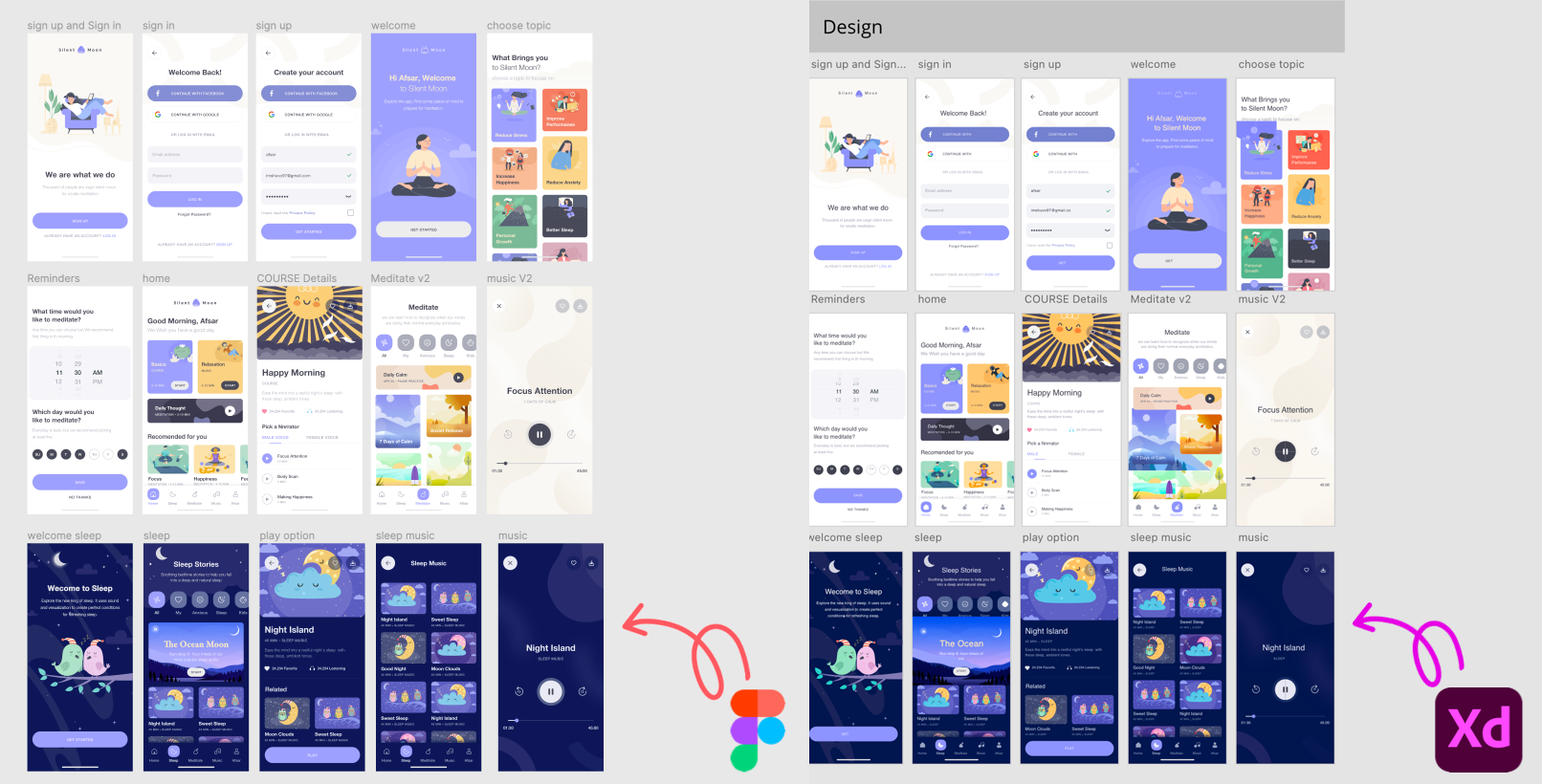 Introducing Figma to XD prototype support - Magicul Blog