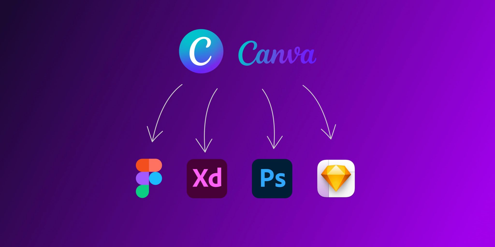 Announcing Our New Canva Converter - Magicul Blog