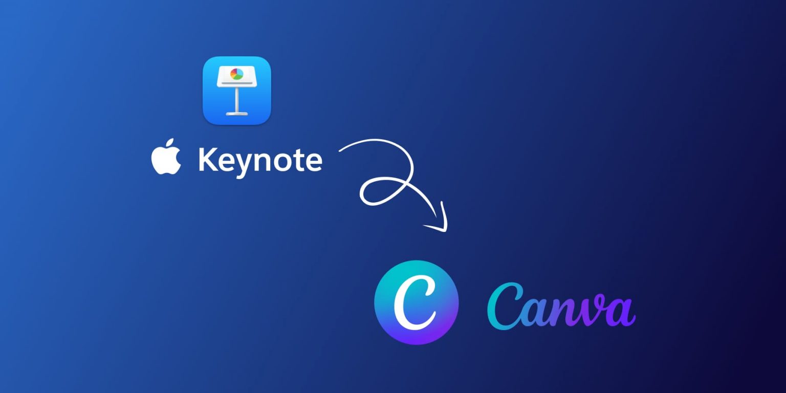 How to Import Keynote to Canva - Magicul Blog