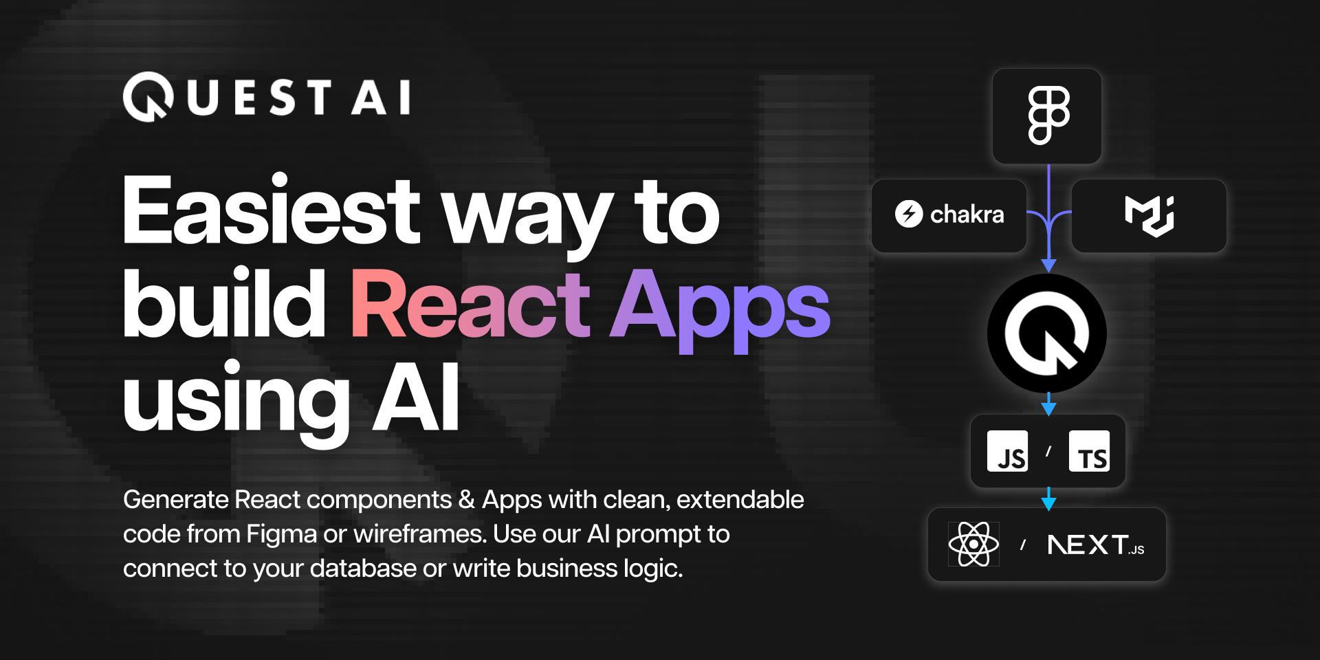 5 Best React Code Generators for Figma Designers - Magicul Blog